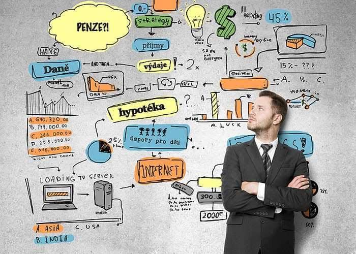 8 mënyra për të arritur suksesin në karrierë