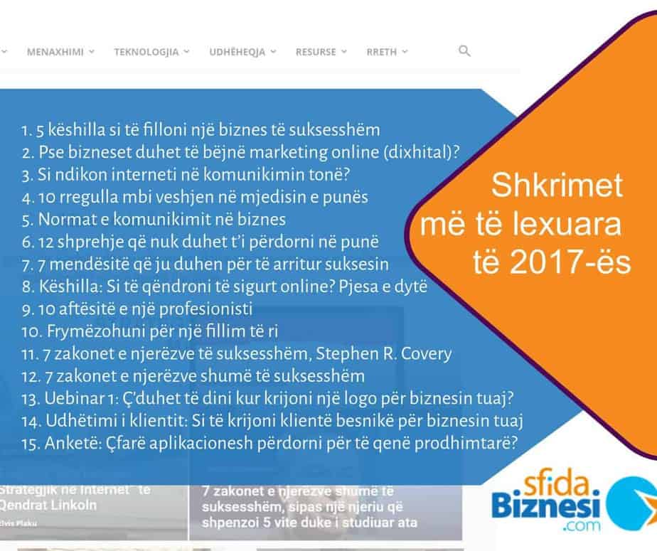 Shkrimet më të lexuara të 2017-ës